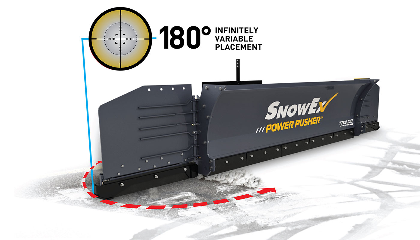 POWER PUSHER PRO Hydraulic-Wing Pusher Plow | SnowEx®